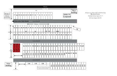 Camping - Maple Grove Raceway
