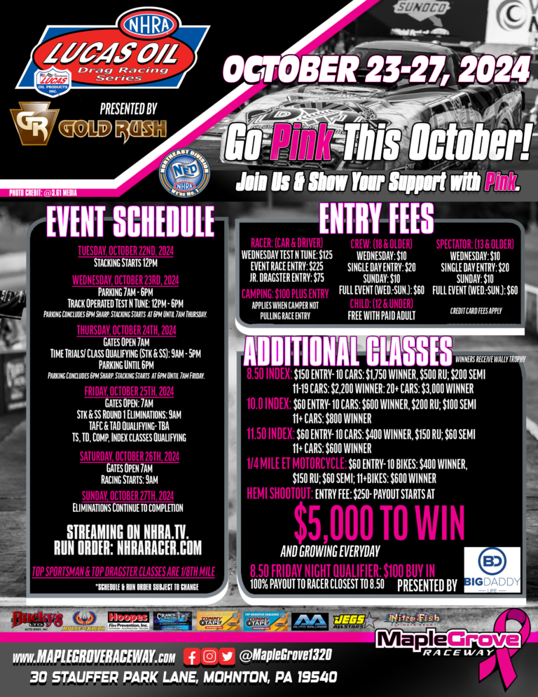 Lucas Oil Divisional presented by Gold Rush Trailer Sales - Maple Grove ...